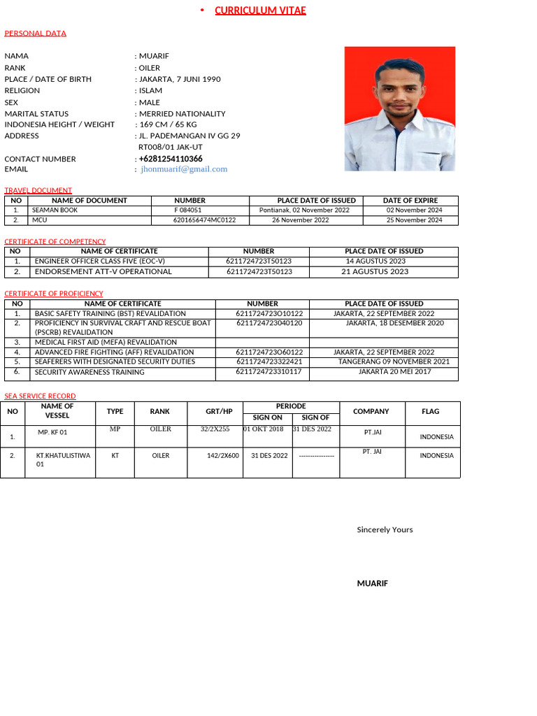P E R So N A L D A T A: NO Name of Document Number Place Date of Issued Date of Expire | PDF