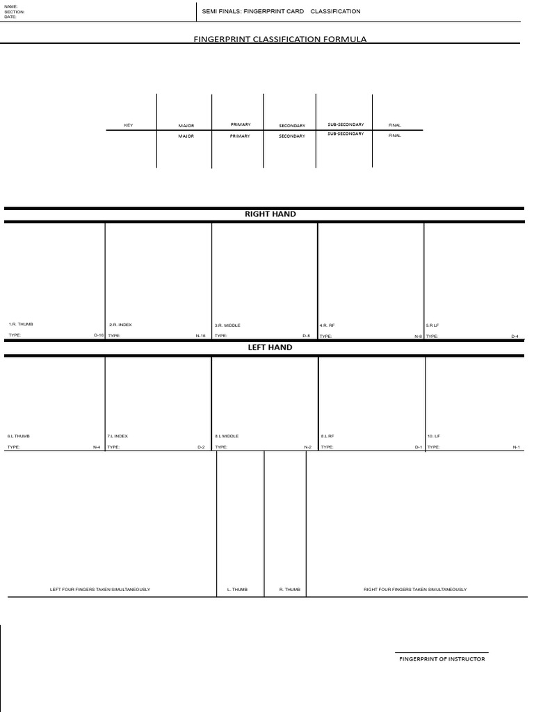 Fingerprint Chart | PDF
