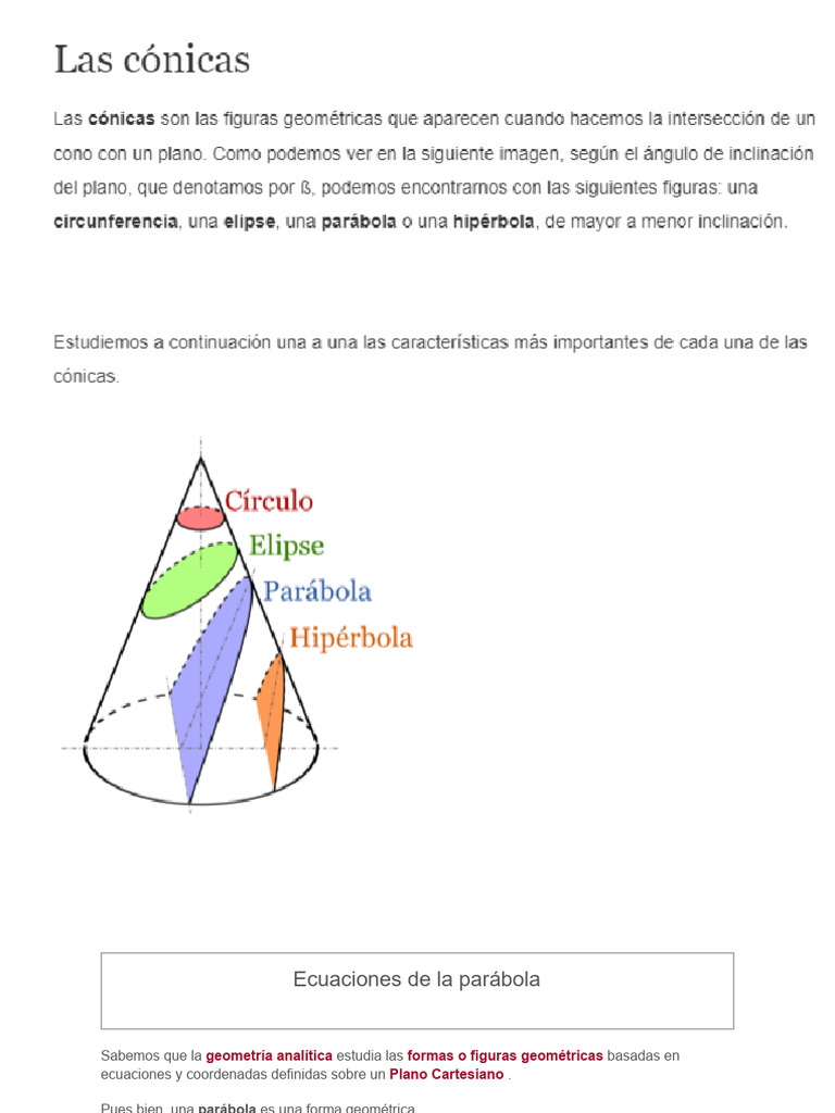 LAS CONICAS - PARABOLA Formulas y Ejercicios | PDF | Matemáticas | Euclides