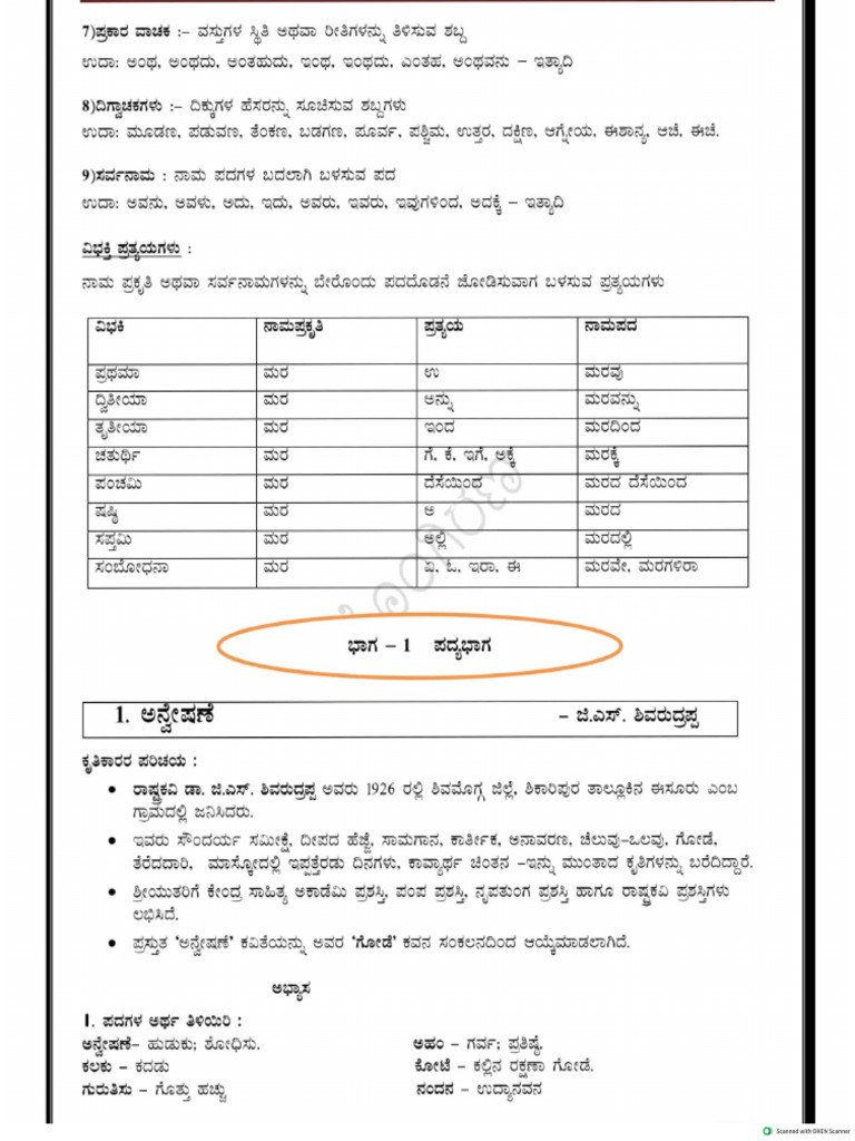 8th SL Kannada Notes-1 | PDF