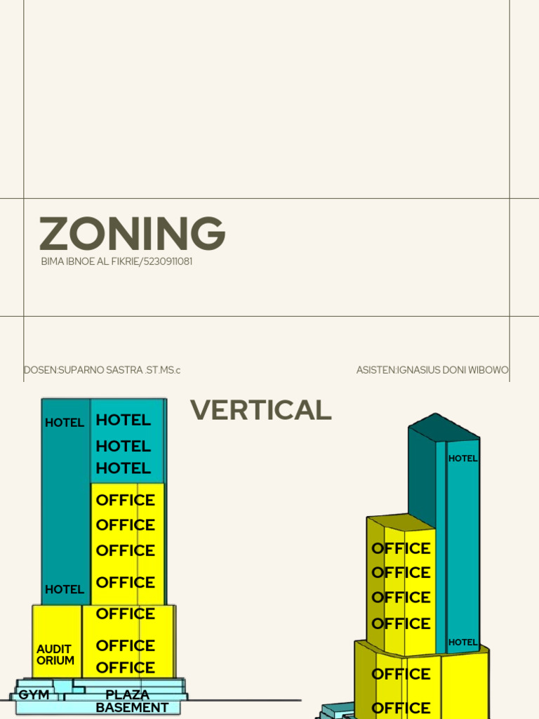 Zoning Sda4 | PDF