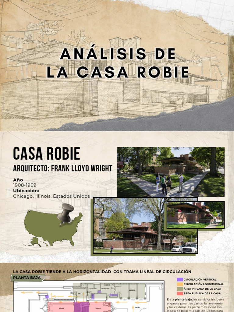 Teoría de La Arquitectura Casa Robie | PDF