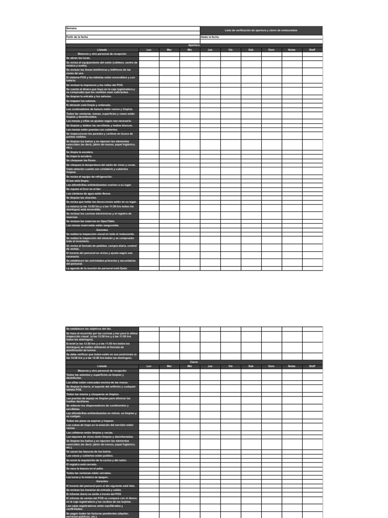 Lista de Verificación para Restaurantes | PDF