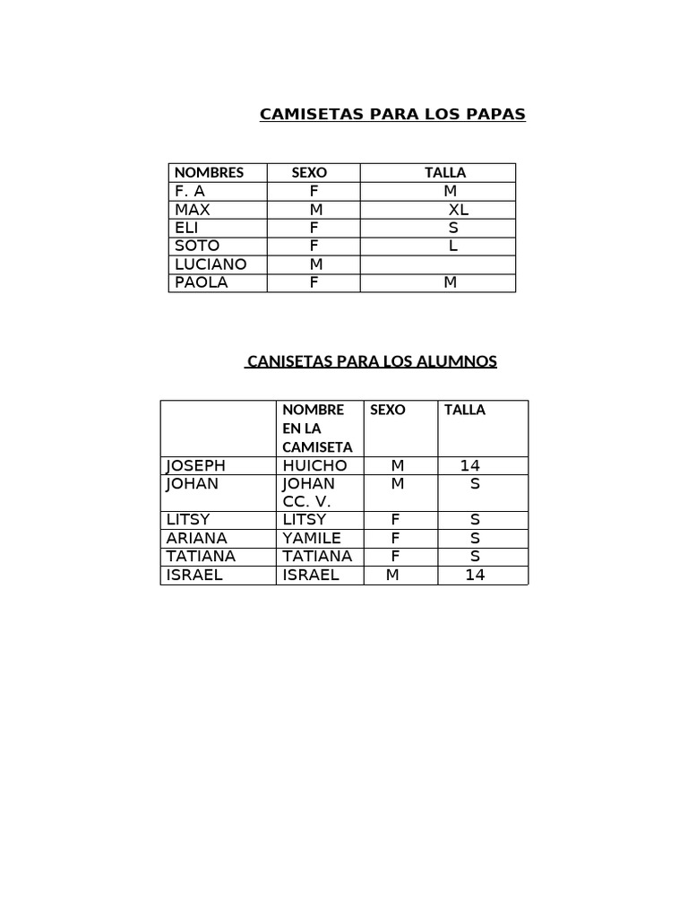 Tabla de Camisetas | PDF