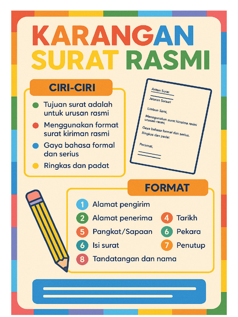 Poster Karangan Surat Rasmi | PDF