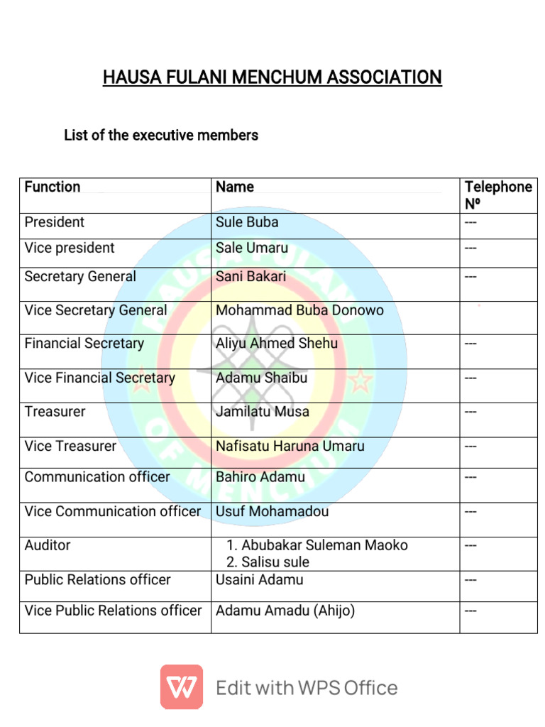 List of Executive Members Updated | PDF