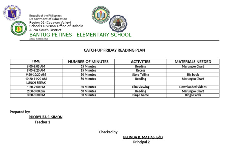 CATCH-UP PLAN | PDF