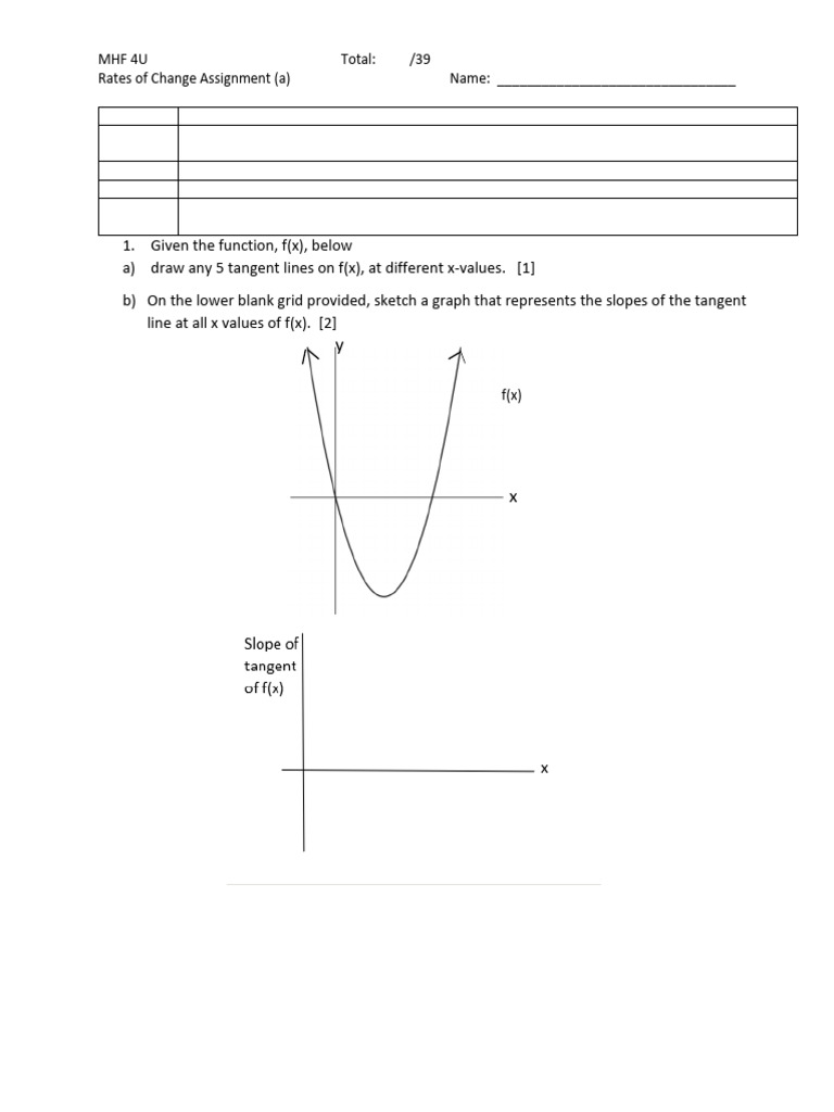 Understanding Negative Rates of Change | PDF | Derivative | Function ...