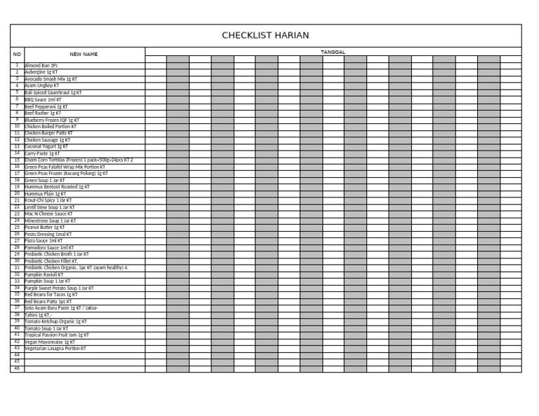 Form Checklist Kitchen Harian | PDF