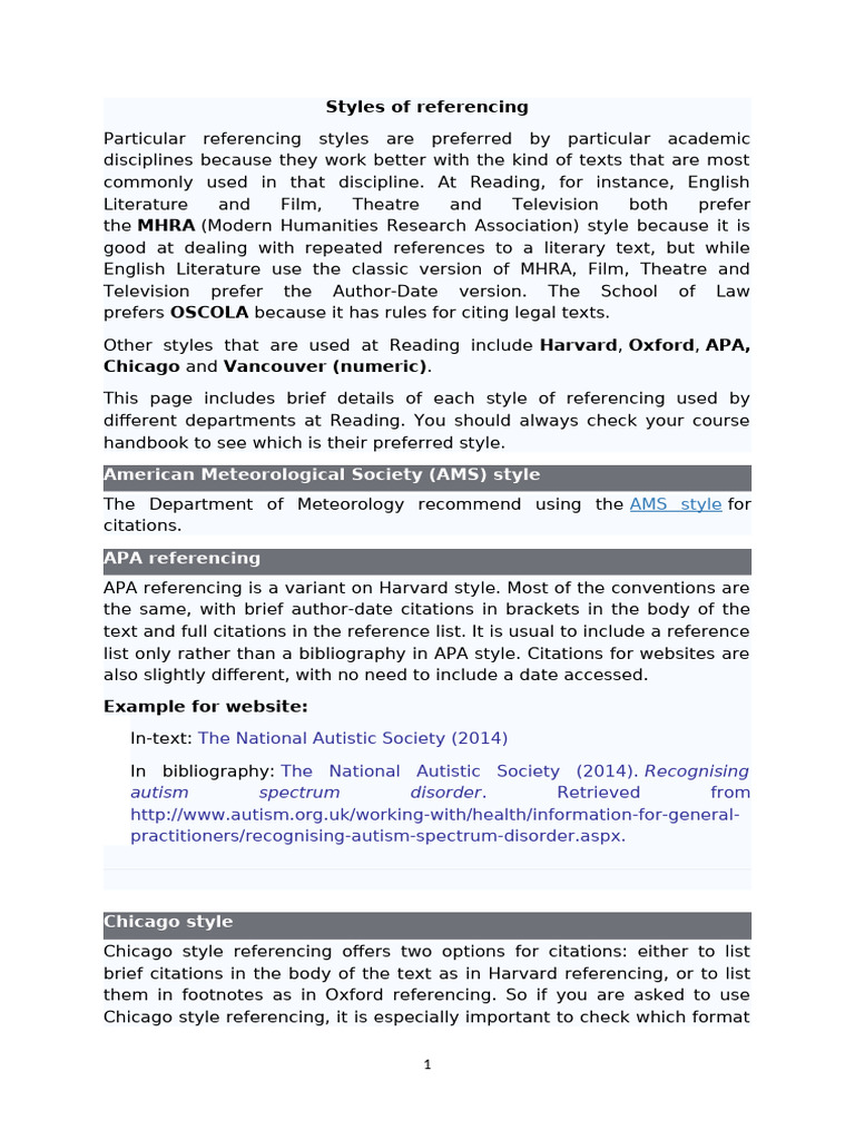 Overview of Referencing Styles | PDF | Citation | Writing