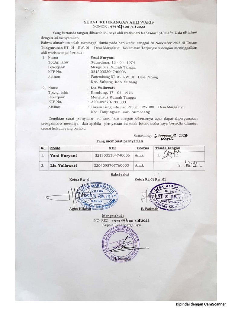 Skaw Iis Susanti | PDF