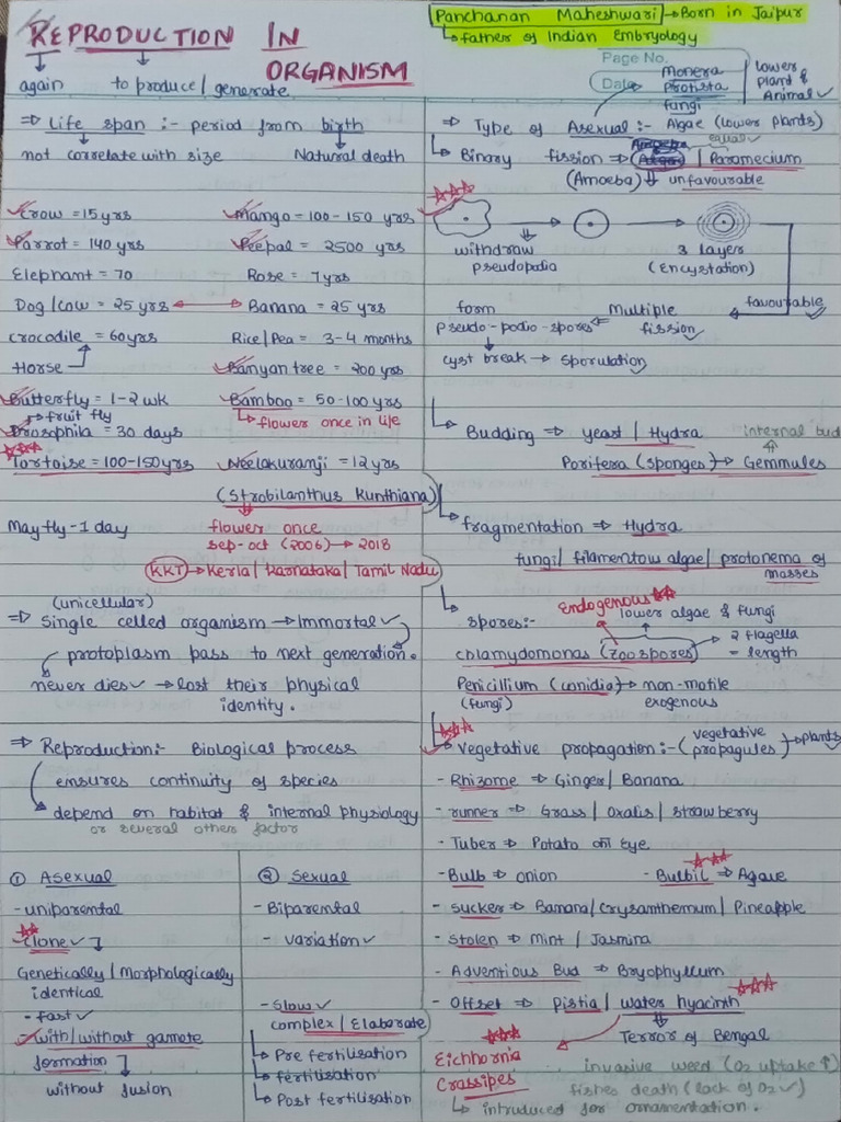 Reproduction in Organisms Overview | PDF | Community Ecology | Organisms