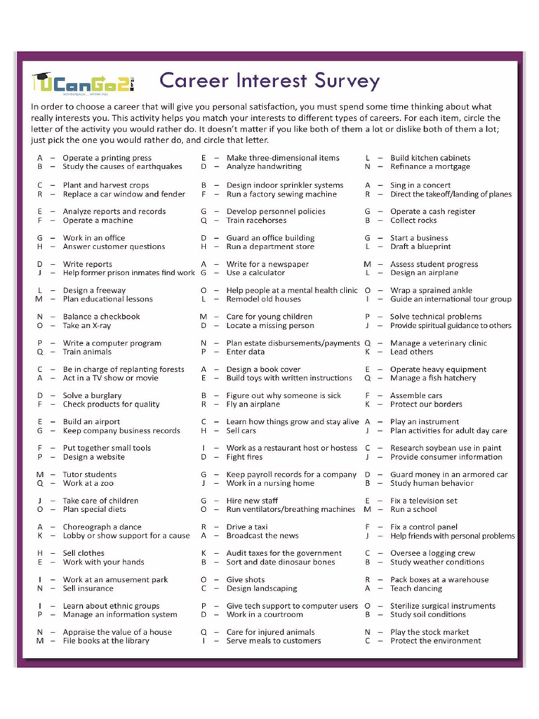 Career Interest Survey | PDF