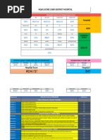 Form I MTP | PDF | Abortion | Pregnancy