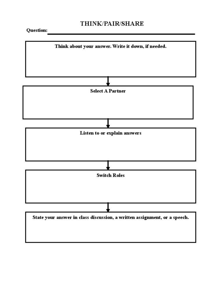 Think Pair Share | PDF