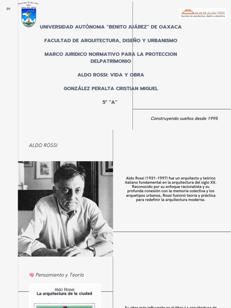 Aldo Rossi: Legado en Arquitectura Moderna | PDF | Diseño
