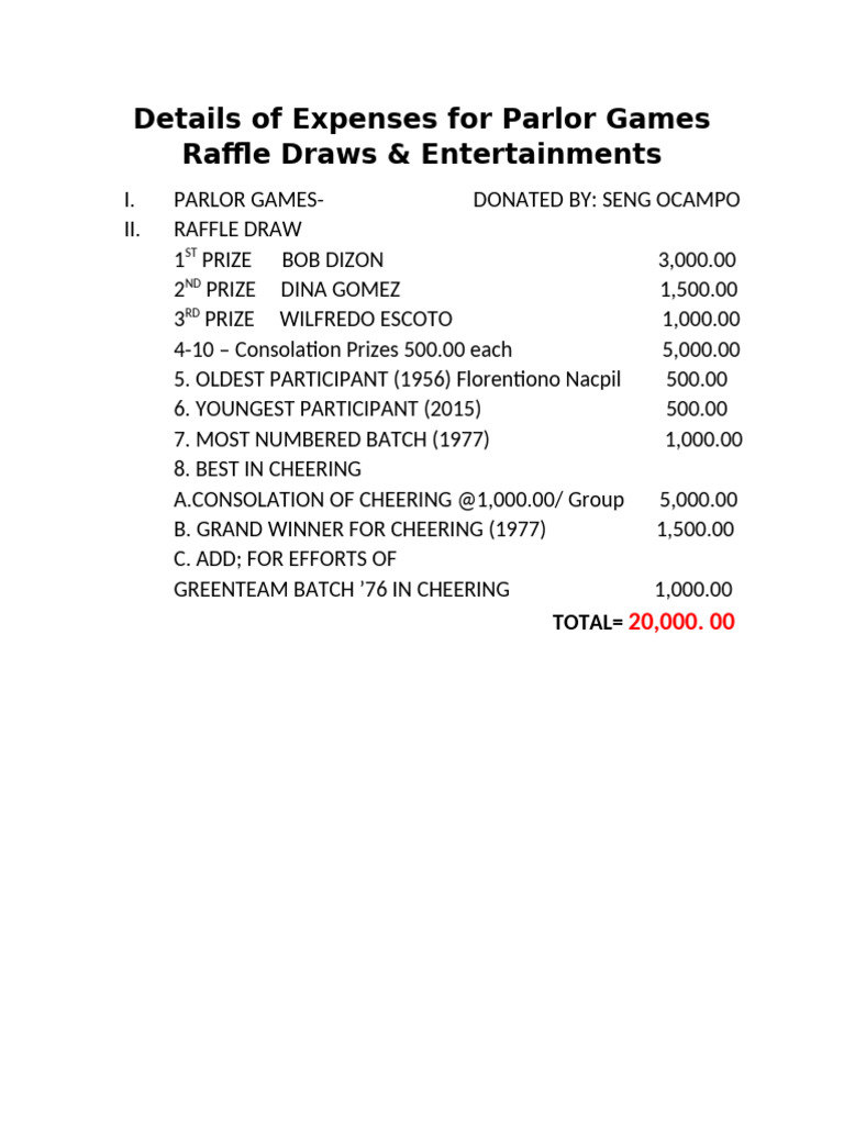 Parlor Games Expense Breakdown | PDF