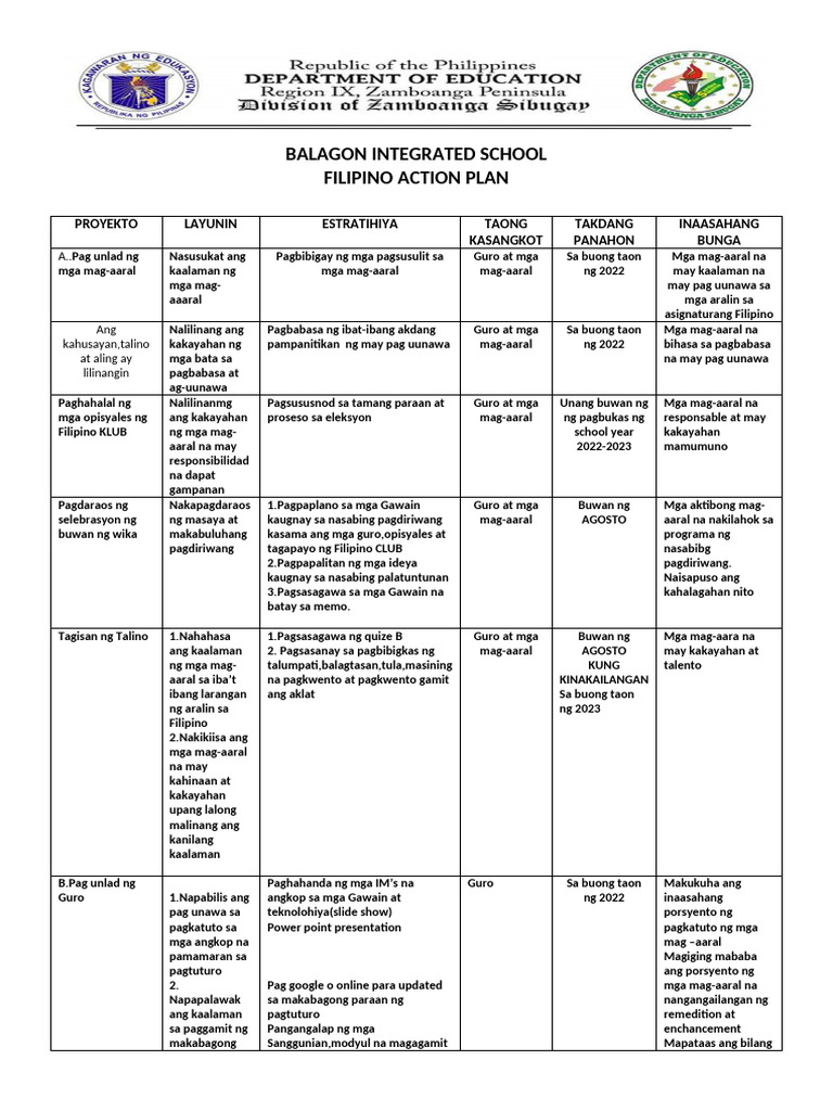 Action Plan - Filipino | PDF