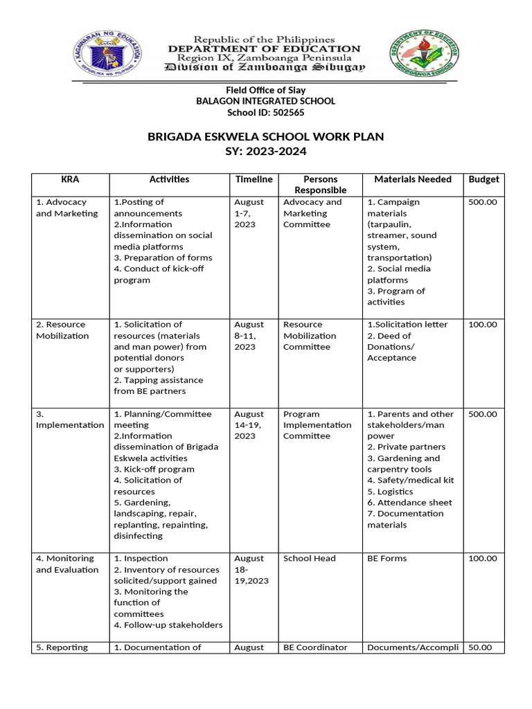 Brigada Eskwela Work Plan | PDF | Learning | Classroom