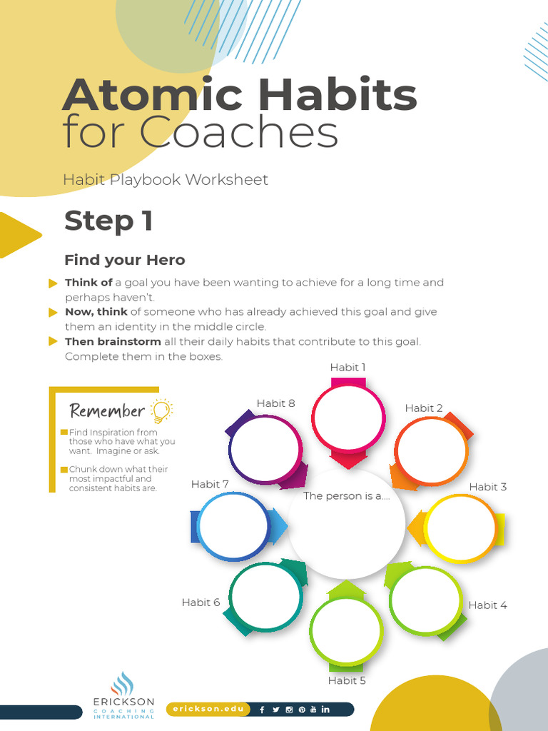 Atomic Habits For Coaches - Habit Playbook Worksheet | PDF