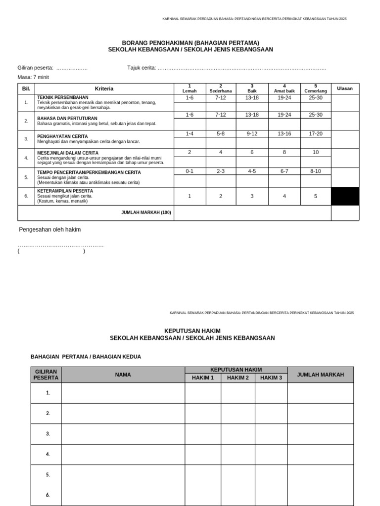 SJKC Borang Markah Bercerita Peringkat Daerah Dan Negeri 2025 | PDF