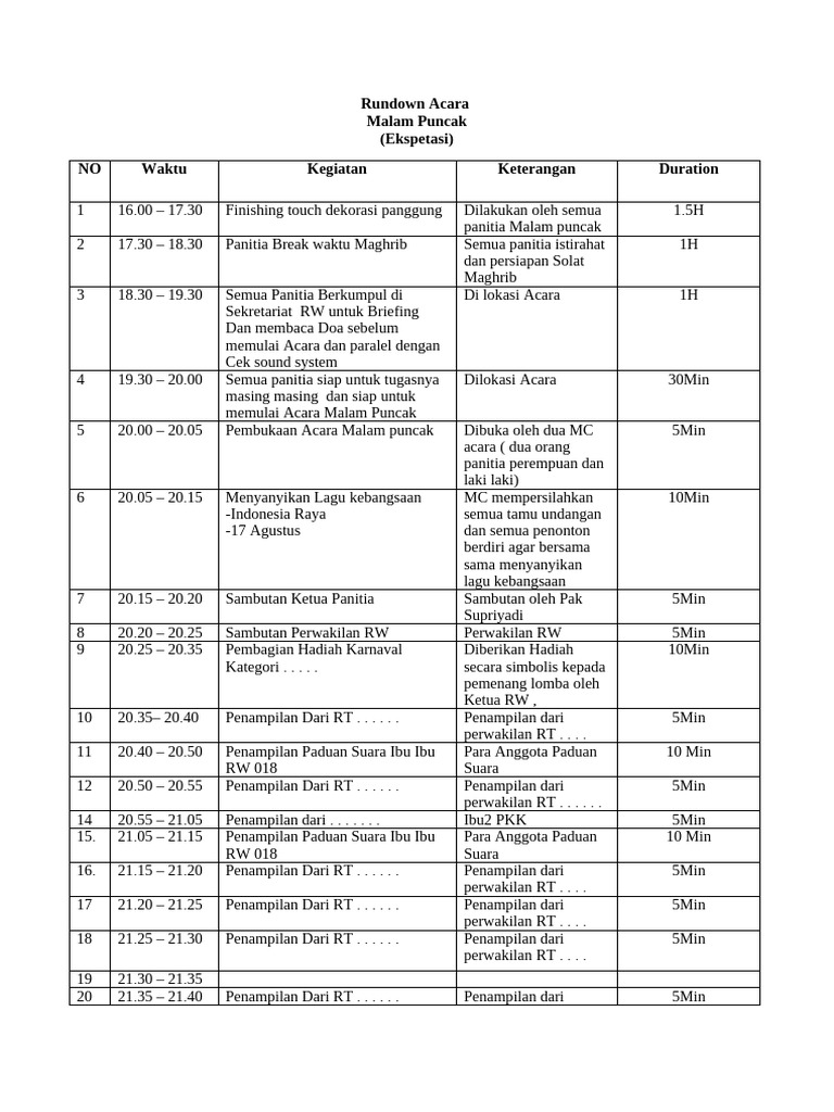 018 Rundown Acara Malam Puncak | PDF