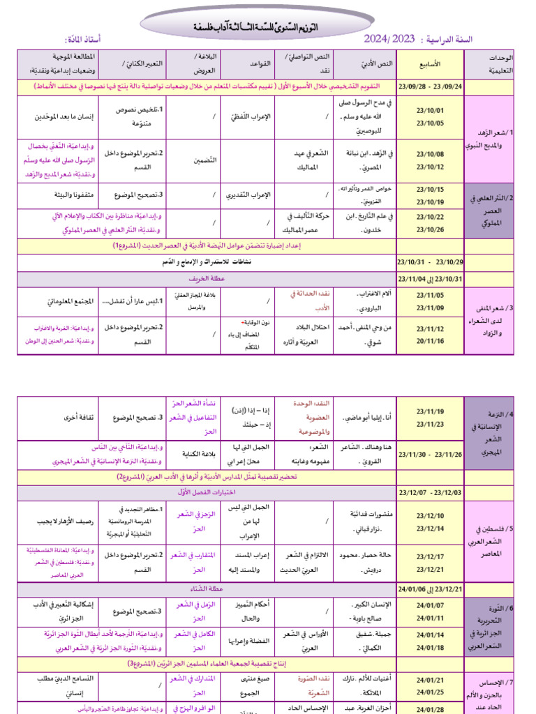 3 Adabe | PDF