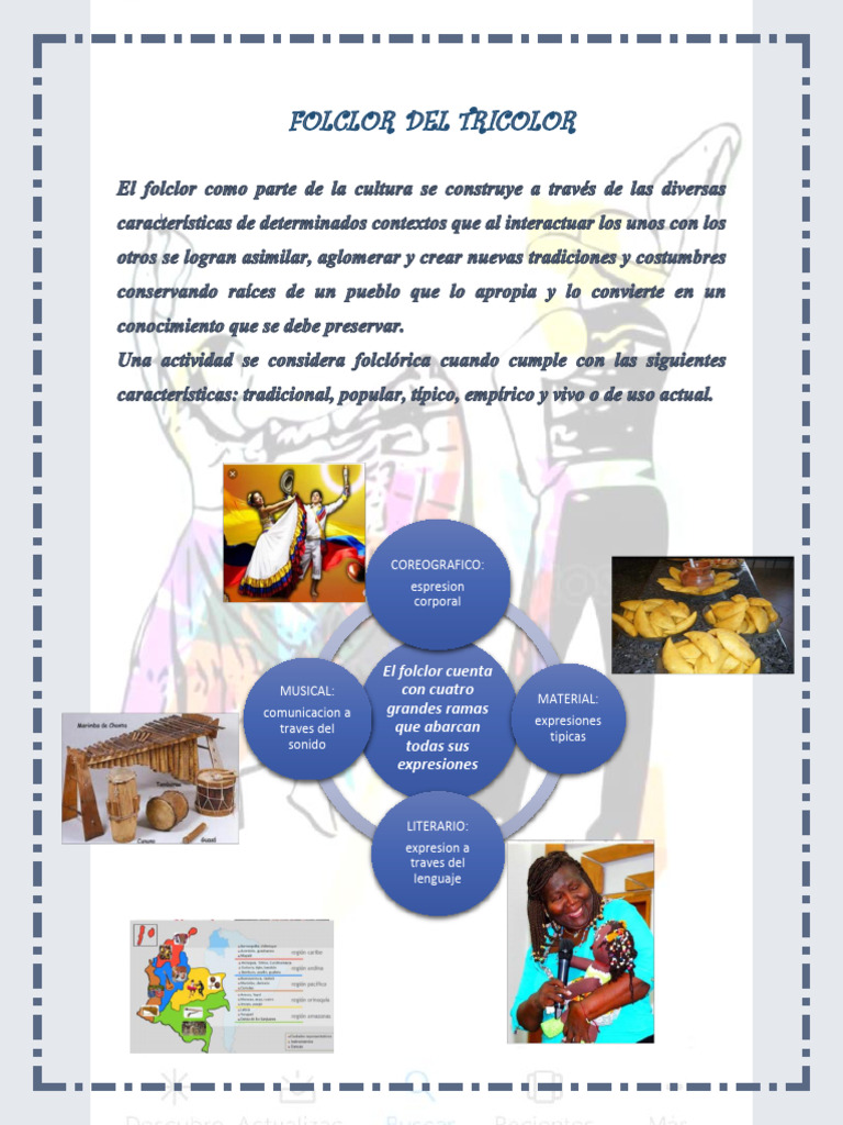Ramas del Folclor: Coreográfico, Material, Literario y Musical | PDF