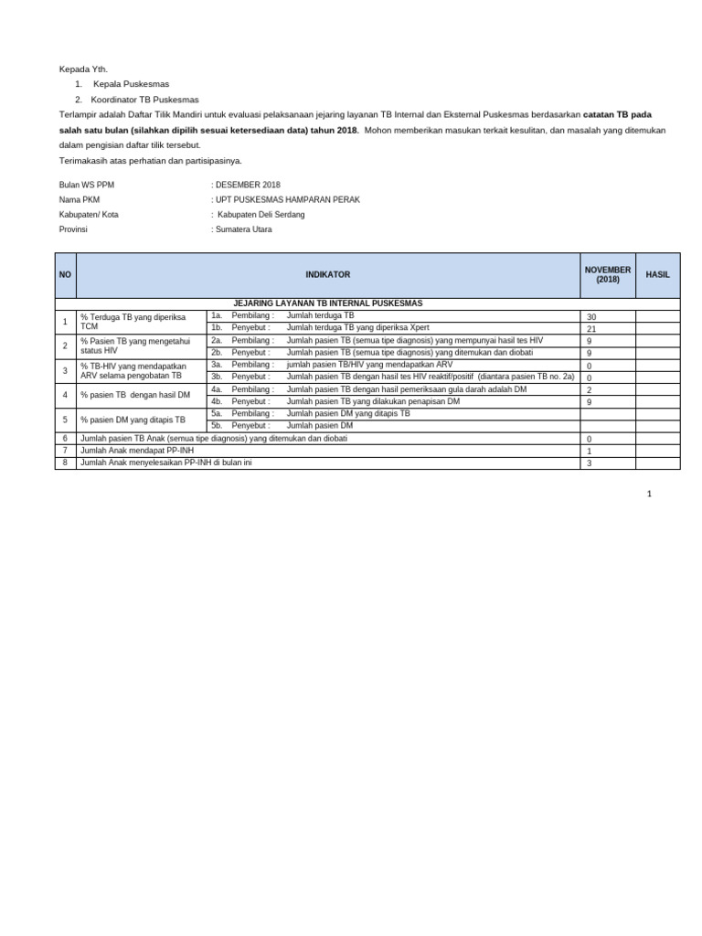 Daftar Tilik - Puskesmas Hperak | PDF