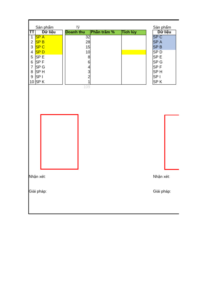 7 Quality Tools-Pareto | PDF