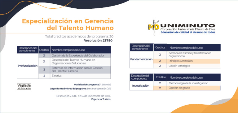 Esp. Talento Humano | PDF