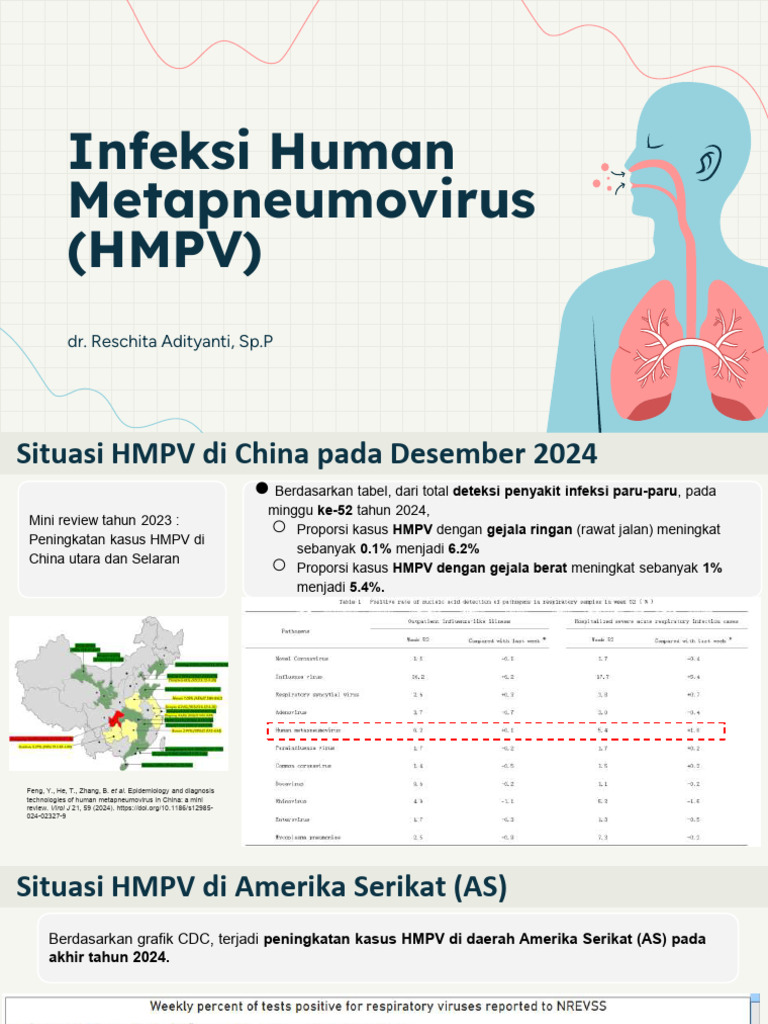 Infeksi Hmpv-Reschita A. | PDF