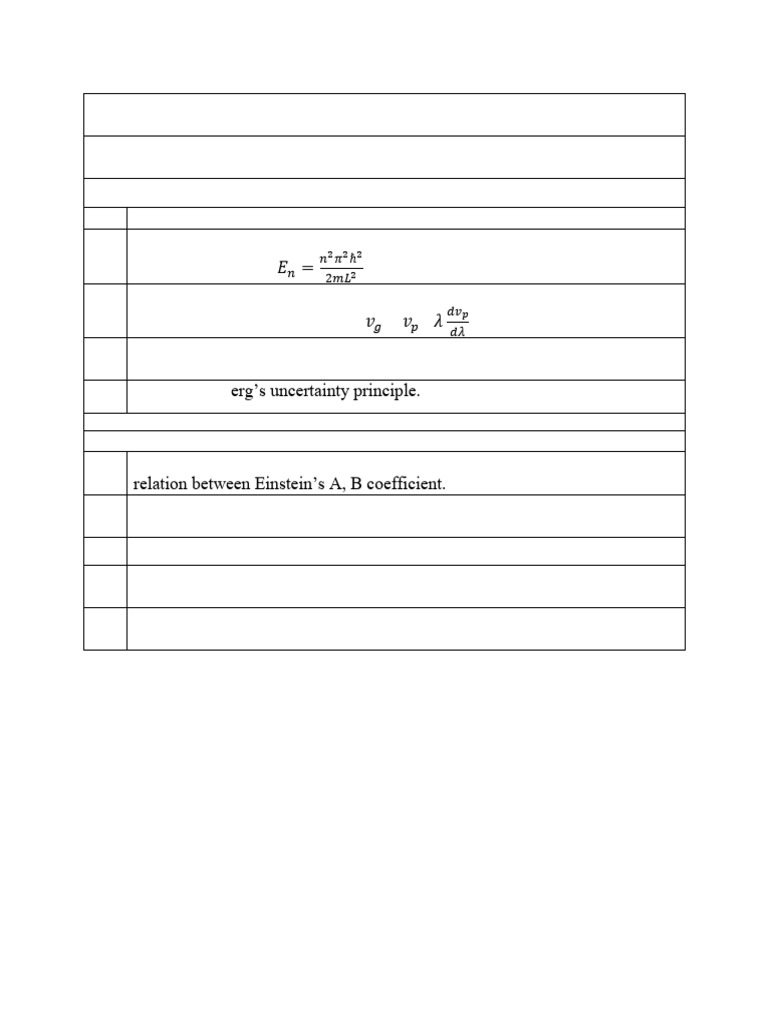 BT-201 - Engg. Physics-Question Bank MST-I - Even Sem 2025 | PDF