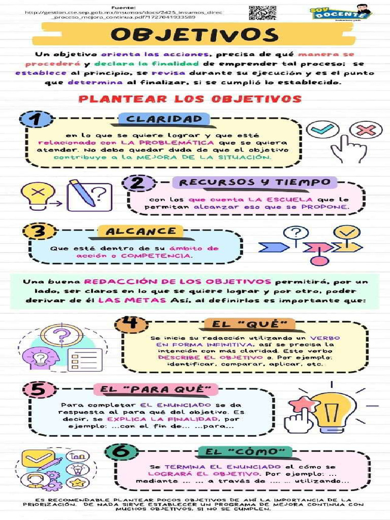 ??infografía Programa de Mejora Continua | PDF