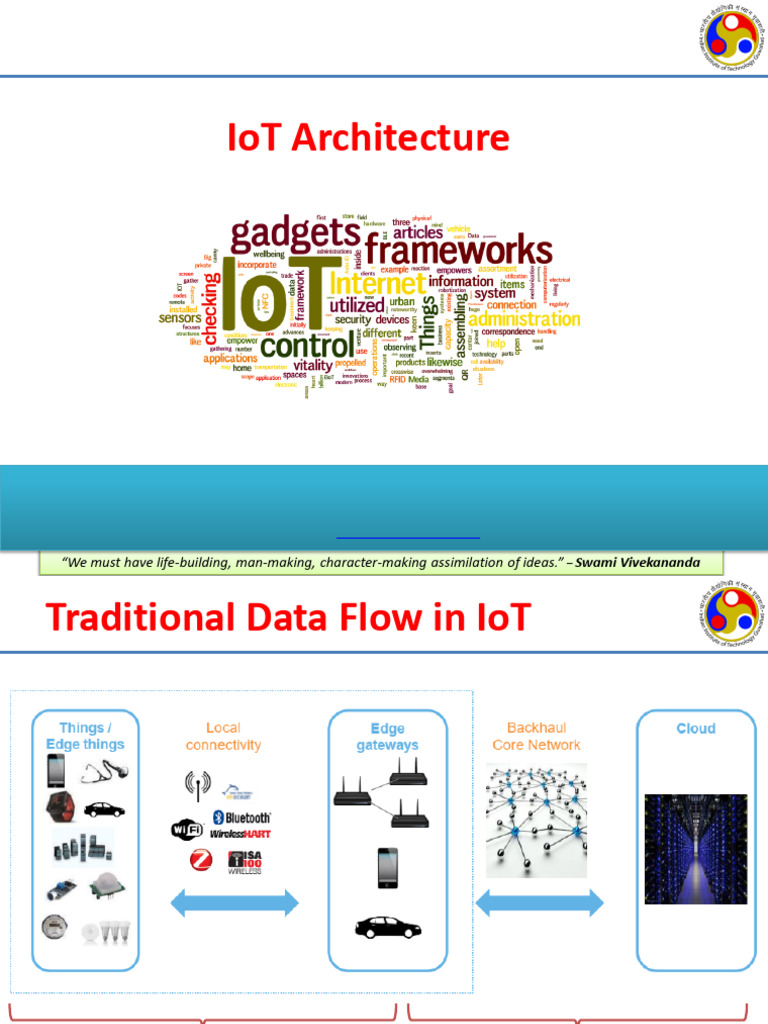 IoT Architecture: oneM2M & IoTWF Overview | PDF | Internet Of Things ...