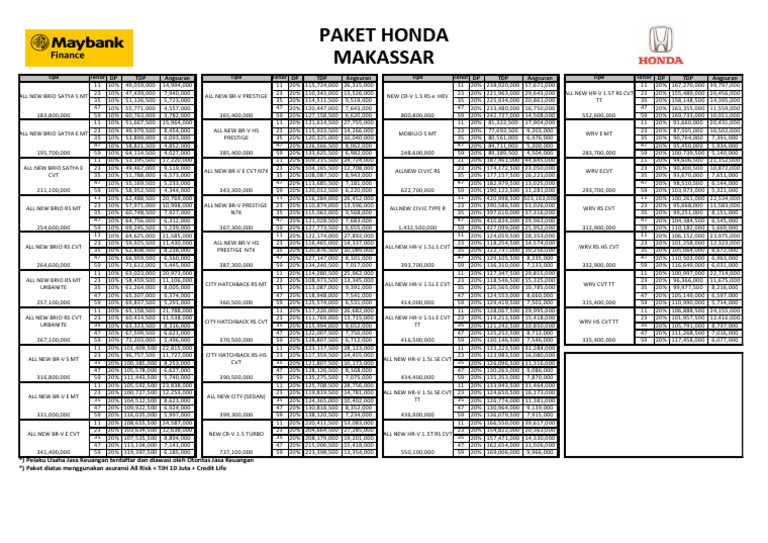 Paket My Bank Honda September 2024 | PDF