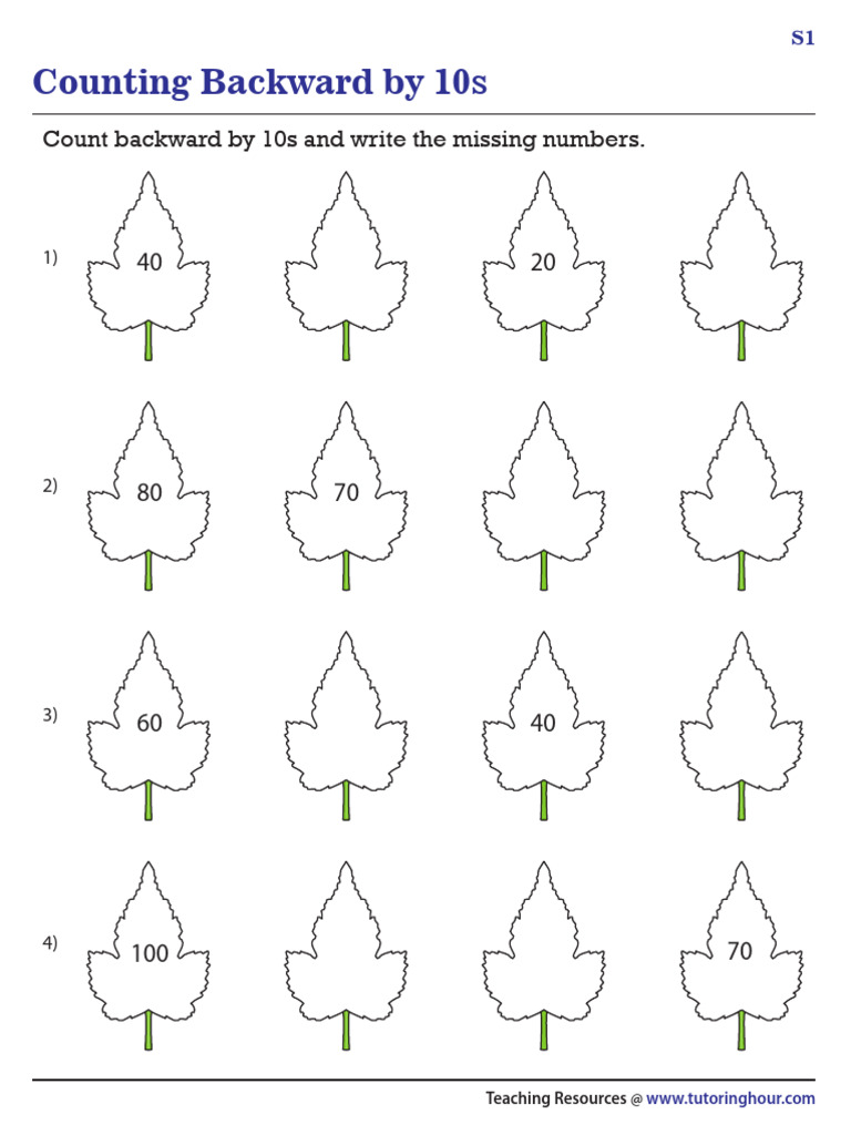 Backward Counting by 10s Worksheet | PDF
