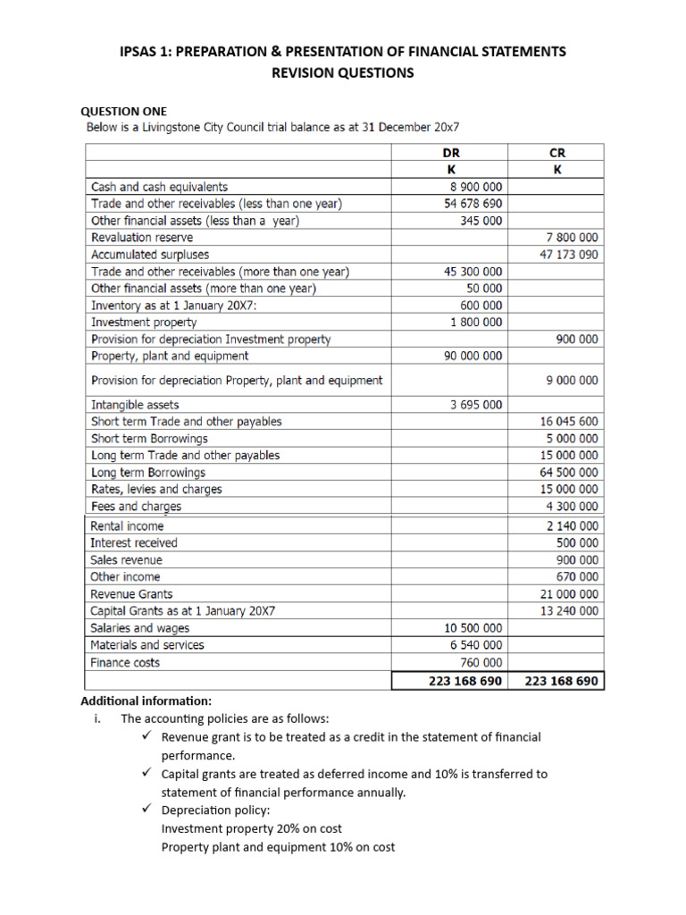 Ipsas 1 Questions - 2025 | PDF