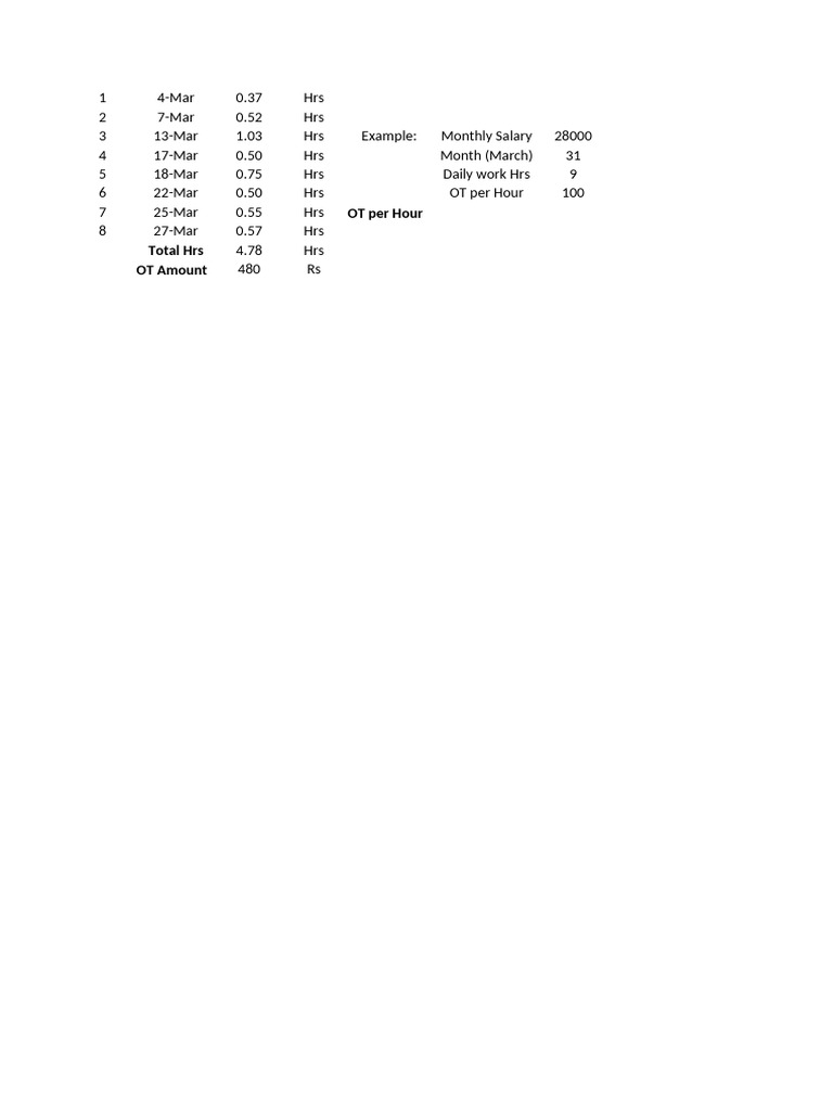 OT Calculation | PDF