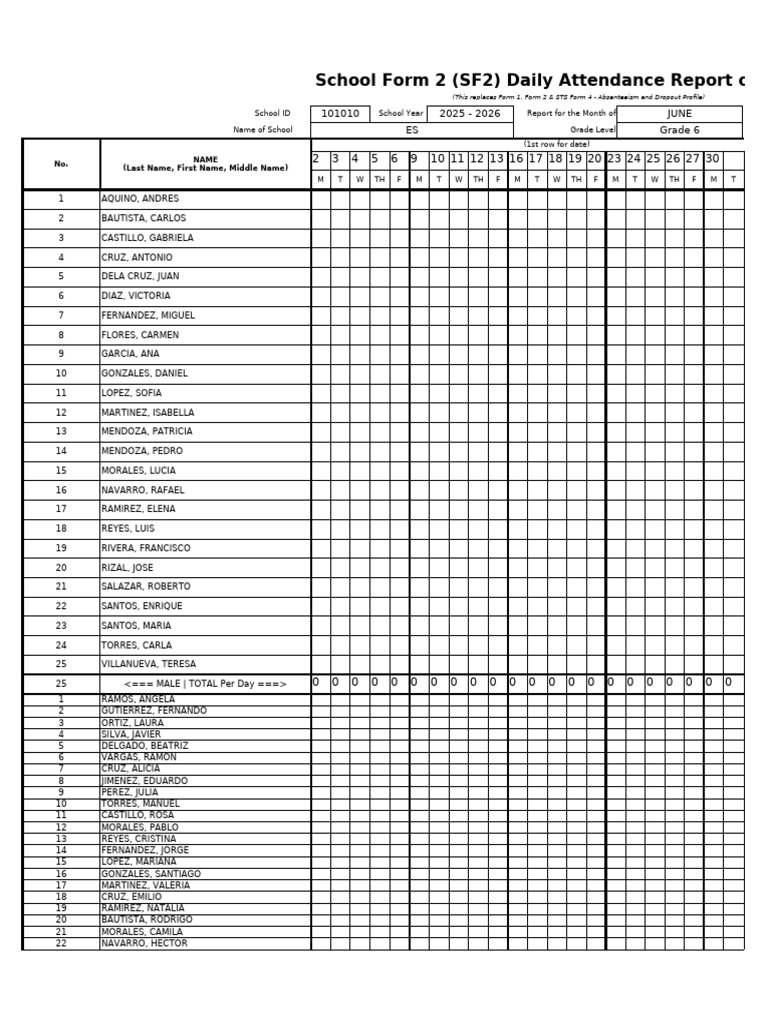 SF2 Daily Attendance Report 2025-2026 | PDF | Youth