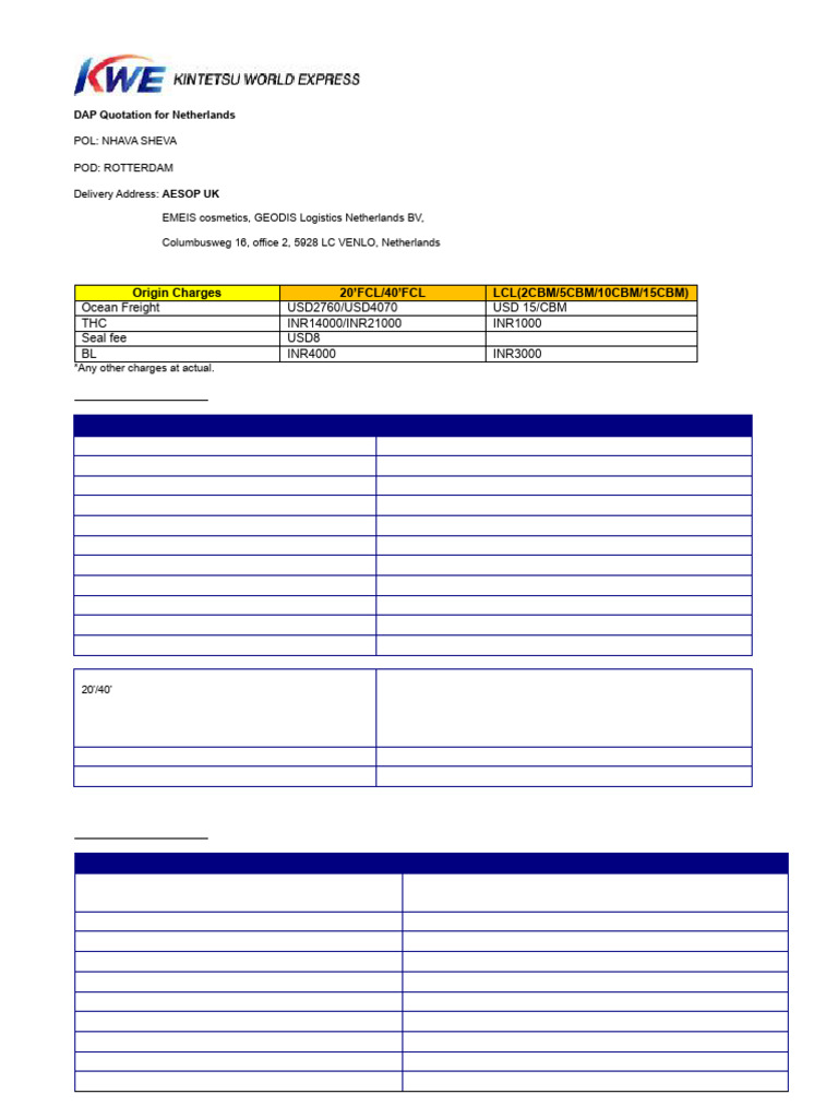 DAP Quotation For Netherlands | PDF | Cargo | Fee