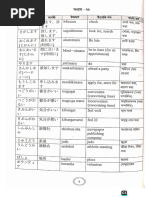 SSC Ict Practical | PDF