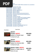 GTA 4 Activation Key | PDF