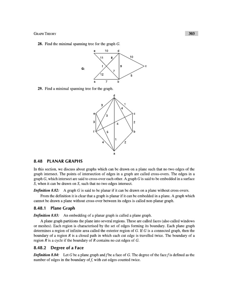 Planar Graphs and Euler Formula | PDF