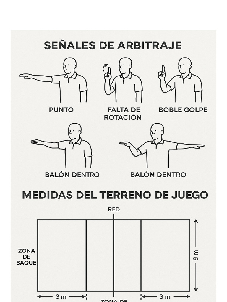 Senales Arbitraje Voleibol | PDF