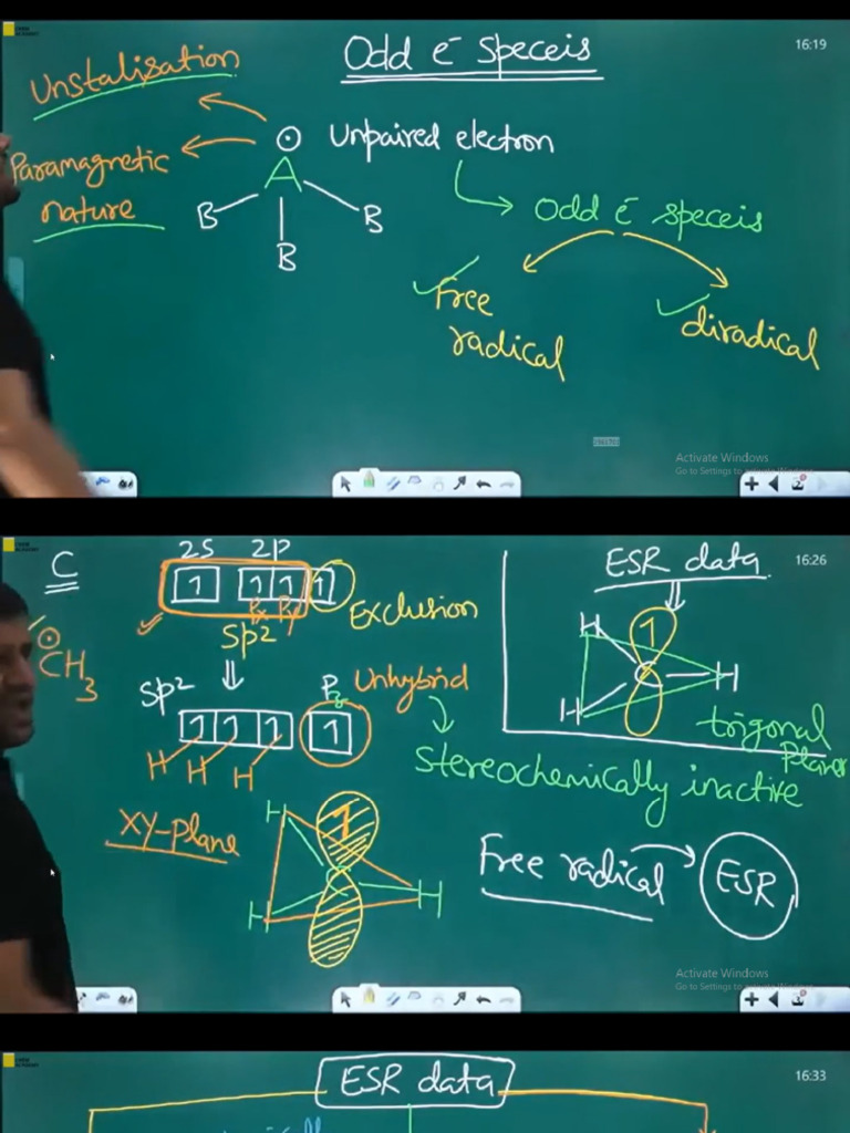 796) Chemical Bonding Lect - 22 | PDF