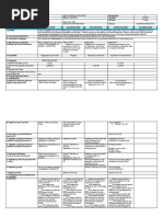 AP6-Q2-WEEK4-WHLP (Edited) | PDF