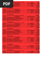 HS-Code Mainan | PDF | Toys | Manufactured Goods
