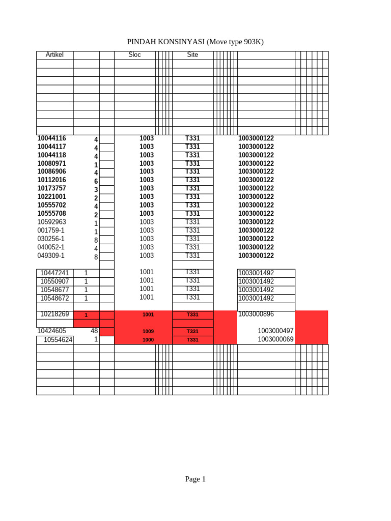Format TP, Inused, Pindah SR | PDF