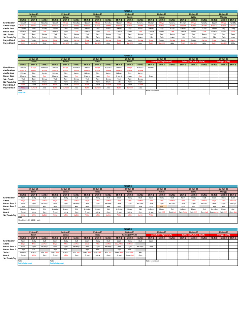 Update Jadwal Shift QC 16-26 Juni 2025 | PDF